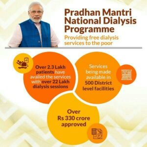 ನಿತ್ಯ ಪಠನಾ ಶ್ಲೋಕಗಳು | ವಿಷಯ