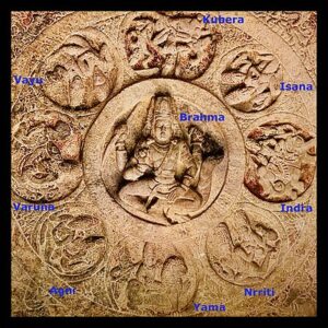 ದಿಕ್ಕುಗಳ ಮಹತ್ವ ಮತ್ತು ದಿಕ್ಪಾಲಕರು | ವಿಷಯ